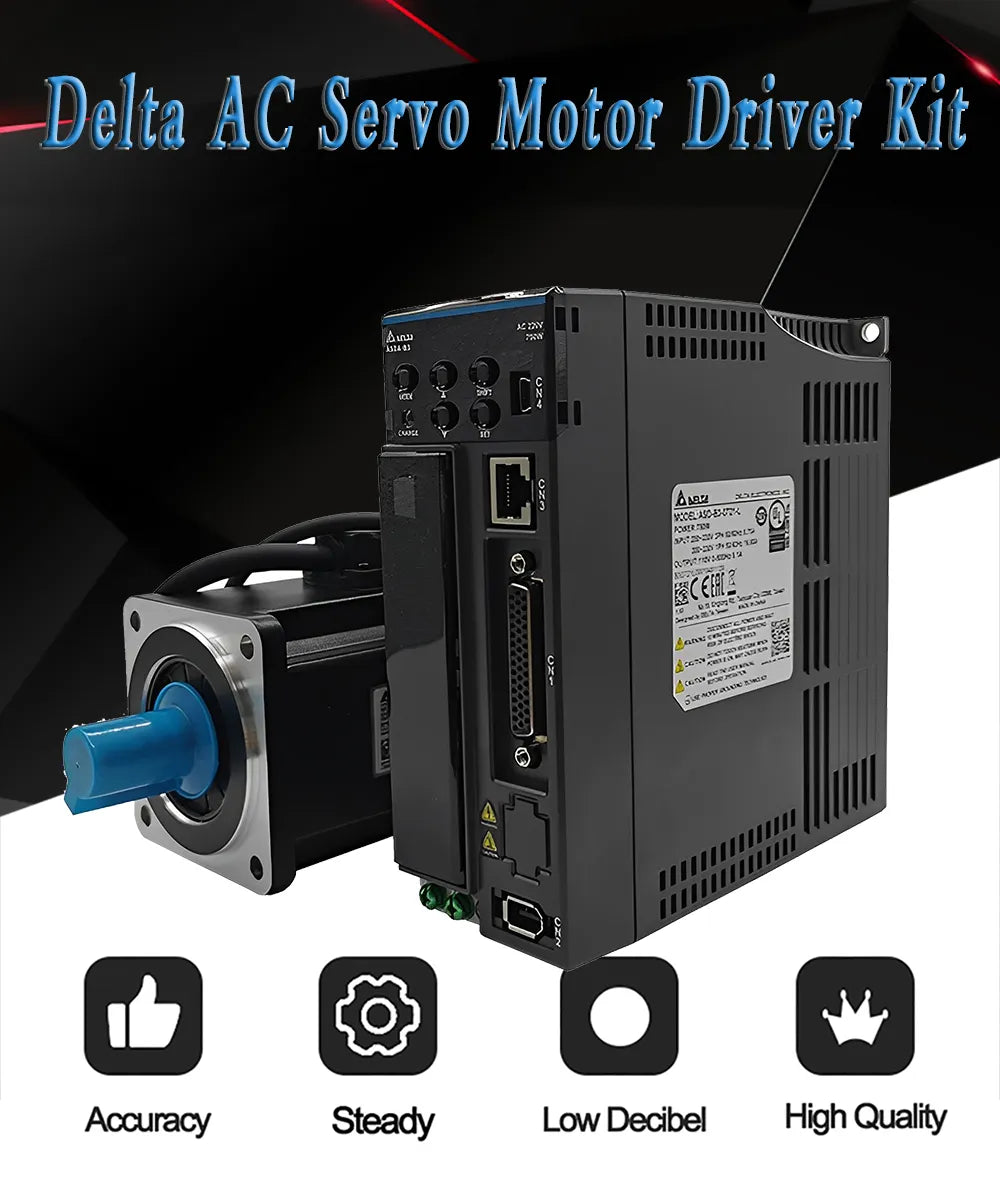 Delta AC Series Servo Motor Kit - CANopen,RS-485,EtherCAT – Saja Kaizen ...